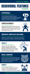 infographic - definitions-of-common-pws-behavioral-features - Prader ...